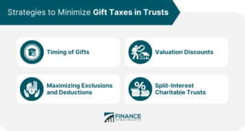 Trust Gift Taxation | Definition, Types, Exclusions, & Strategies