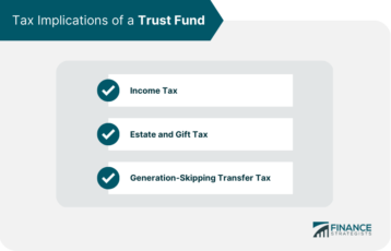 How to Set up a Trust Fund | Process, Tax Implications, Costs