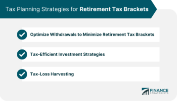 Retirement Tax Brackets | Definition, Types, Factors, & Strategies