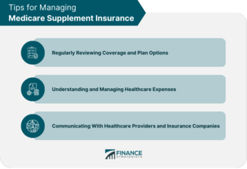 Medicare Supplement Insurance | Meaning, Types, Pricing, Tips