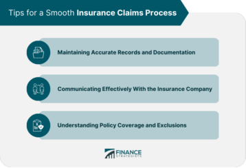 Insurance Claims Process | Meaning, Roles, & Important Tips