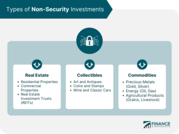 Non-Security | Definition, Types, Advantages, Risks, & Strategies