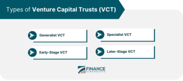 Venture Capital Trust (VCT) | Definition, Types, Pros & Cons