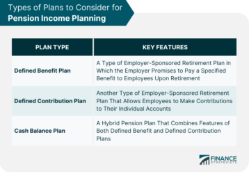 Pension Income Planning | Overview, & Optimization Strategies