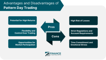 Pattern Day Trader | Definition, Rules, Strategies, & Challenges