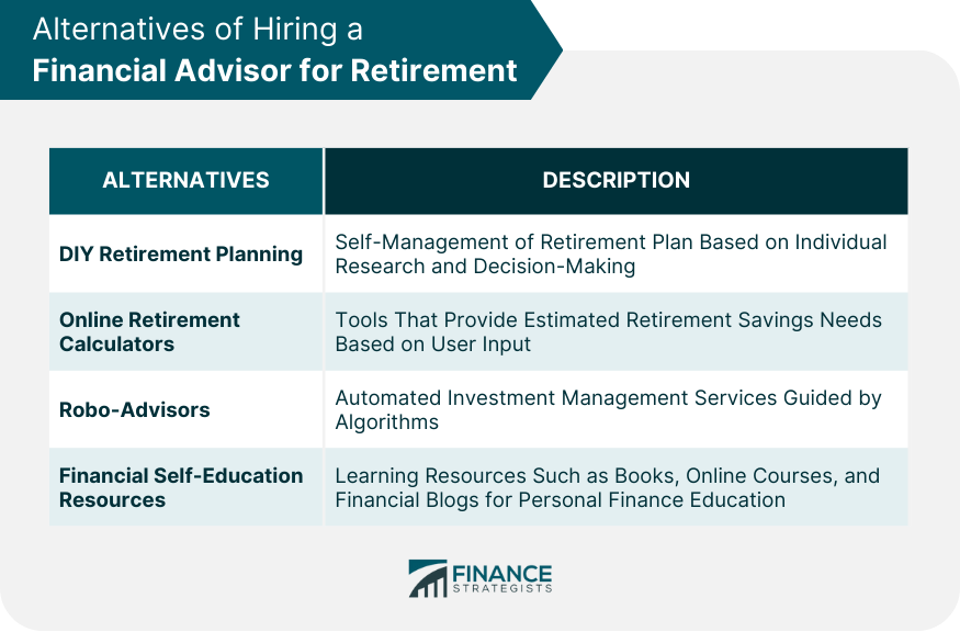 Do You Need A Financial Advisor For Retirement Factors