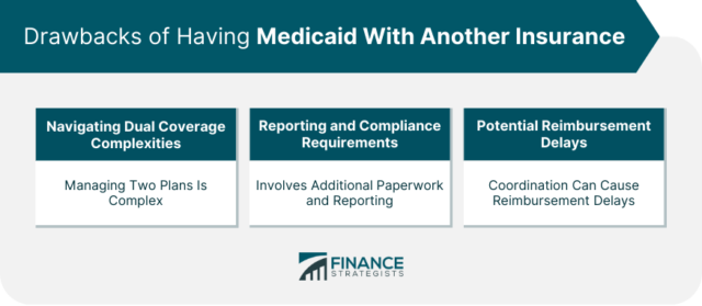 Can You Get Medicaid if You Have Insurance? | Considerations