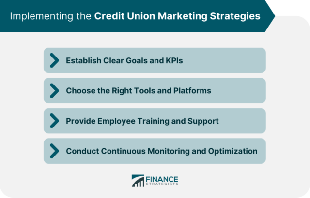 Credit Union Marketing Strategies to Improve Engagement
