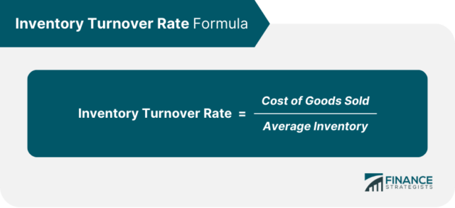 Inventory Turnover Ratio (ITR) | Definition, Formula, and Purpose