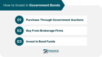 Government Bond | Definition, Functions, Pros and Cons