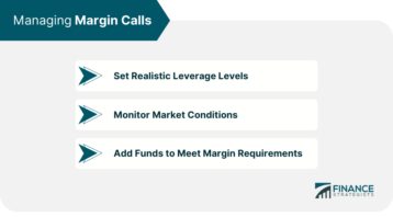 Margin Call | Definition, Purpose, How It Works, Management