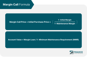 Margin Call | Definition, Purpose, How It Works, Management