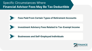 Are Financial Advisor Fees Tax Deductible? | Finance Strategists