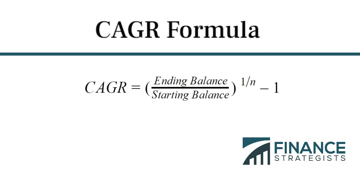 How To Calculate Cagr Growth Haiper